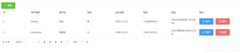 vue时间类型的格式化输出 vue dateformat csdn博客