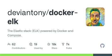 Docker Elkelasticsearchdockerfile At Main · Deviantonydocker Elk · Github