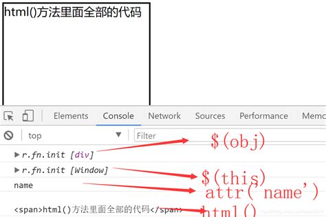 html的onclick的this指向 html onclick this csdn博客