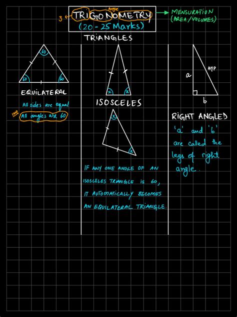 Trigonometry P1 And P2 Copy 3 Copy 2 Copy 3 Copy 2 Pdf