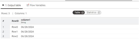 String To Date Time Knime Analytics Platform Knime Community Forum