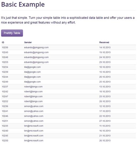 JQuery Bootstrap Plugins Great Examples Web Development Designing