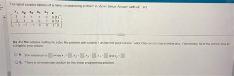 Solved The Initial Simplex Tableau Of A Linear Programming
