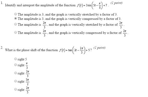 Solved Point Identify And Interpret The Amplitude Of The