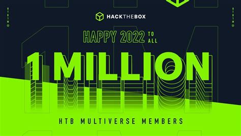 vasiliki lamprou on linkedin hackingnews hackthebox