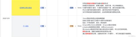 代码随想录刷leetcode Day24回溯刷题回顾 Csdn博客