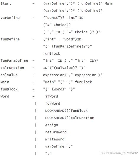 编译原理课程设计 Javaccjava实现类c编译器语法分析器的设计与实现实验报告 Csdn博客 编译原理课程设计 Javaccjava实现类c编译器语法分析器的设计与实现实验报告 Csdn博客