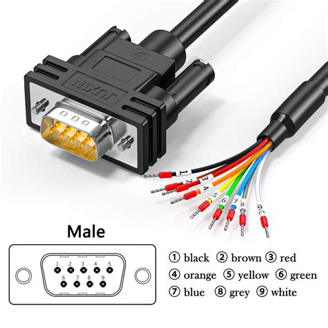 Juxinice Db9 A Cable Serial Macho De Alambre Desnudo D Sub 9 Pin Rs232 Rs485 Adaptadores Serie