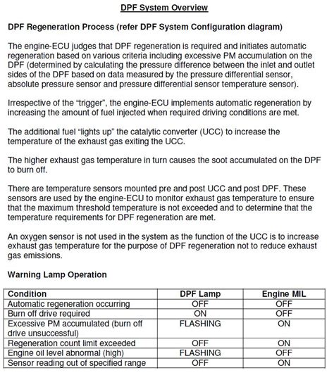 Typical Dpf Regeneration Process Chip Tuning Australia