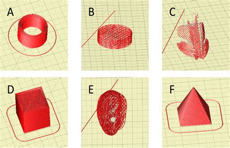 G Code In Graphical Format Of The Shapes Used For Complex Structure Download Scientific Diagram