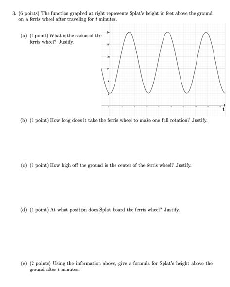 Solved 3 6 Points The Function Graphed At Right