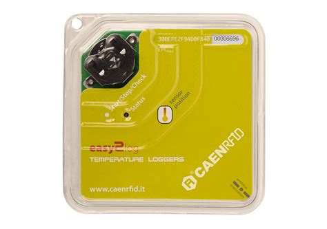 RT0005 – Iradets RFID