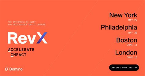 domino data lab on linkedin datascience ai generativeai revx24