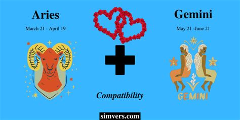 Aries And Gemini Compatibility The Ultimate Guide