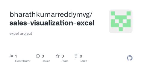 Github Bharathkumarreddymvgsales Visualization Excel Excel Project