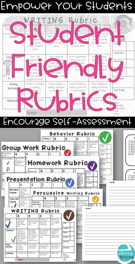 Rubrics And Self Assessment In Project Based Learning Artofit