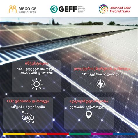 Procredit Bank Georgia პროკრედიტ ბანკი საქართველო On Linkedin შპს მეგო ჯი პროკრედიტ ბანკის