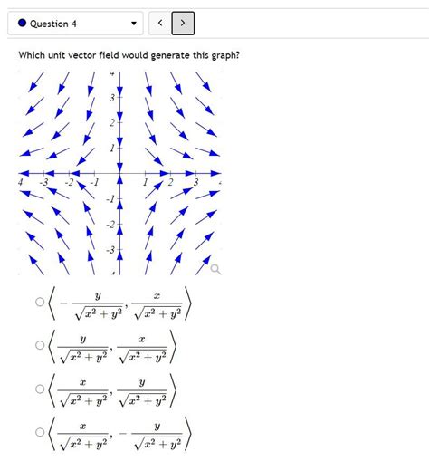 solved question 4 which unit vector field would generate