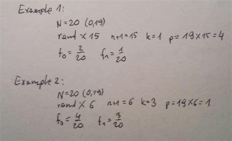 C Random Over A Range Is Number Bias Present For New Rand