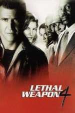 Martin Riggs from Lethal Weapon | CharacTour