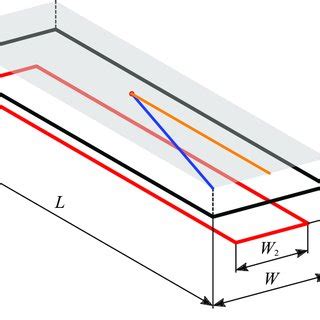 Two Dimensional Representation Of The TX Coil Download Scientific Diagram