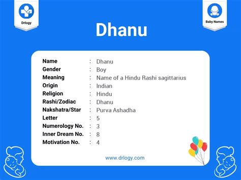 dhanu name meaning origin numerology and popularity drlogy