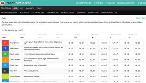 最好的 个 React Table 组件详细亲测推荐 卡拉云 SegmentFault 思否