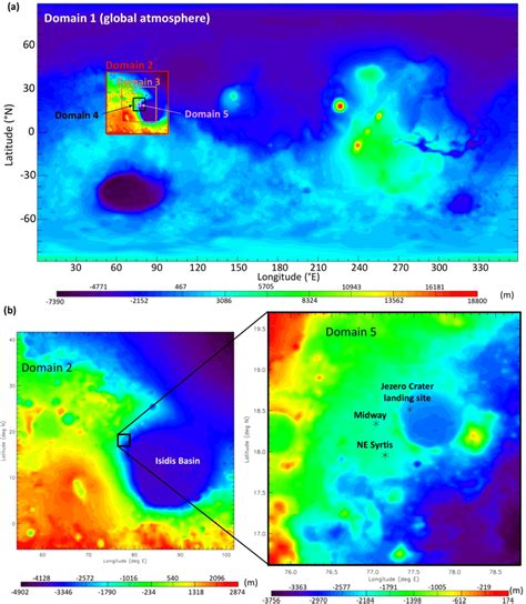 A Mola Topography In Marswrf Global Domain Domain 1 And Nests Download Scientific Diagram