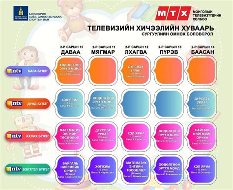 Хүүхдүүдийн анхааралд Теле хичээлийн хуваарь