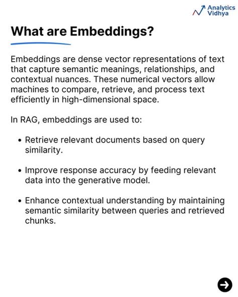 Analytics Vidhya Data Science Community 🚀 Day 7 Of Mastering Rag
