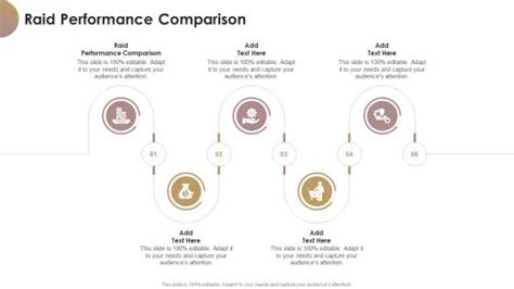 Raid Performance Comparison Powerpoint Presentation And Slides Slideteam