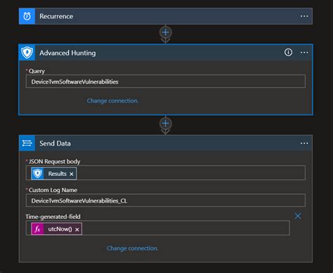How To Chuck Json Output Efficiently To Azure Log Analytics Workspace