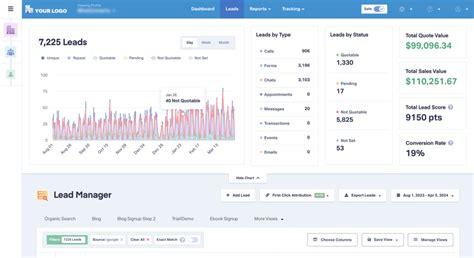 Exclude Values In Lead Manager
