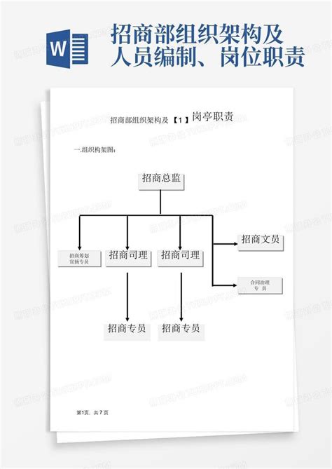 招商部组织架构及人员编制、岗位职责word模板下载 编号lpkwbzwv 熊猫办公