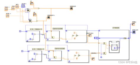 基于labview的dqpsk调制与解调 labview音频信号调制和解调csdn csdn博客