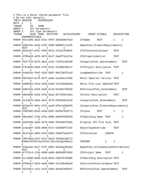 Practice Ifcifcsharedparameters Pdf Computer Data Computer