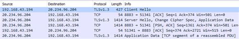 MQTT TLS SSL Configuration Guide With Mosquitto Examples Cedalo