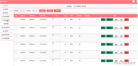 java jsp ssm教师评教系统【2024年毕设】 csdn博客