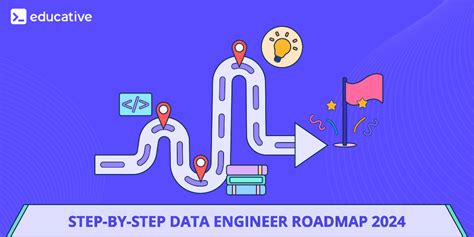 step by step data engineer roadmap 2025