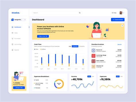 Invoice Dashboard By Mahima Mahajan On Dribbble
