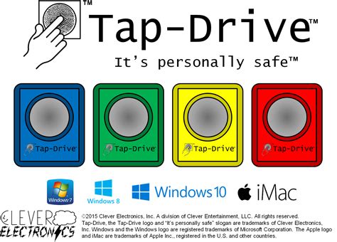 Tap Drive Ad By Maxiandrew On Deviantart