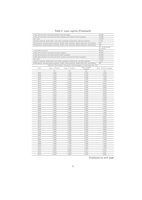 tabularray how to vertically append two longtblr tex latex stack