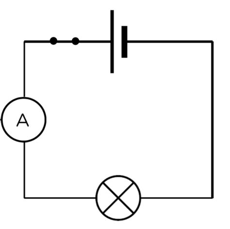 Series Circuits Series And Parallel Circuits Siyavula