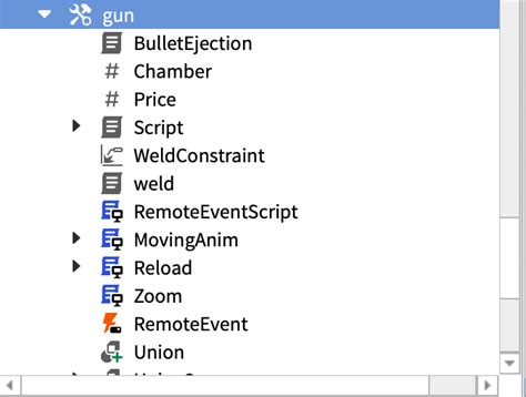 best way to make a ammo system for a game scripting support