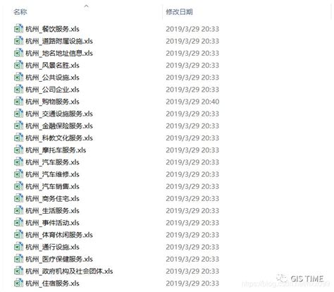 Python爬取高德地图poi高德poi爬取 Csdn博客