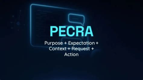 Rascef Framework Role Action Steps Context Examples Format