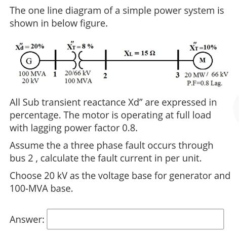 Solved The one line diagram of a simple power system is | Chegg.com