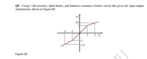 Solved Q5 Using 1kΩ Resistors Ideal Diodes And Batteries