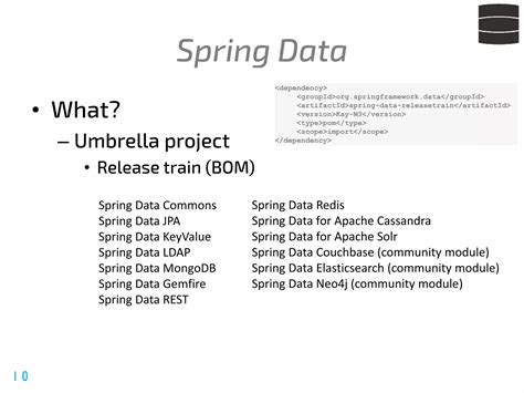 The Spring Ecosystem In 50 Min Pdf Cloud Computing Internet