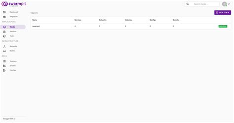 Cómo Administrar Docker Swarm Con Swarmpit